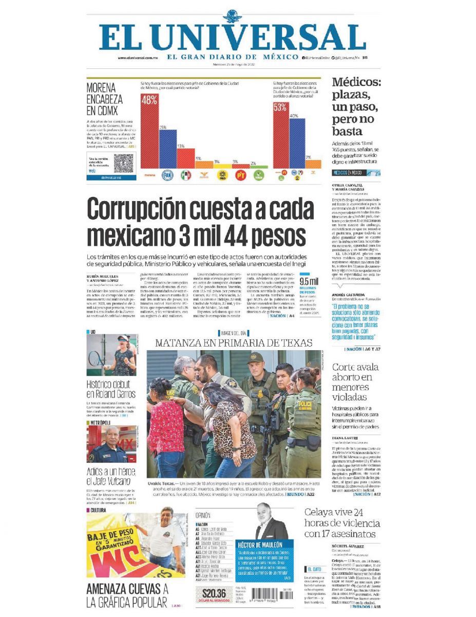 Portadas de los principales periódicos nacionales de México | Tus ...
